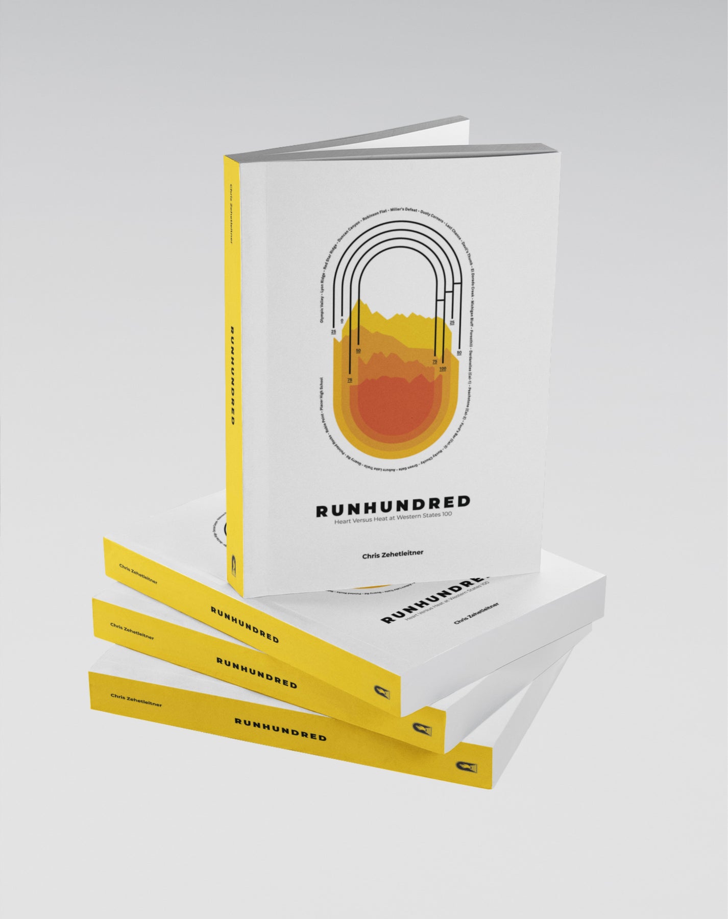 Runhundred - The Book – Willpower Running